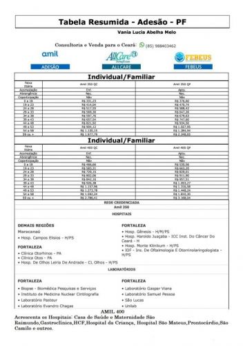 Plano De Saúde Amil -conheça os Benefícios oferecidos e adquira já o ... Plano De Saúde Amil -conheça os Benefícios oferecidos e adquira já o ...